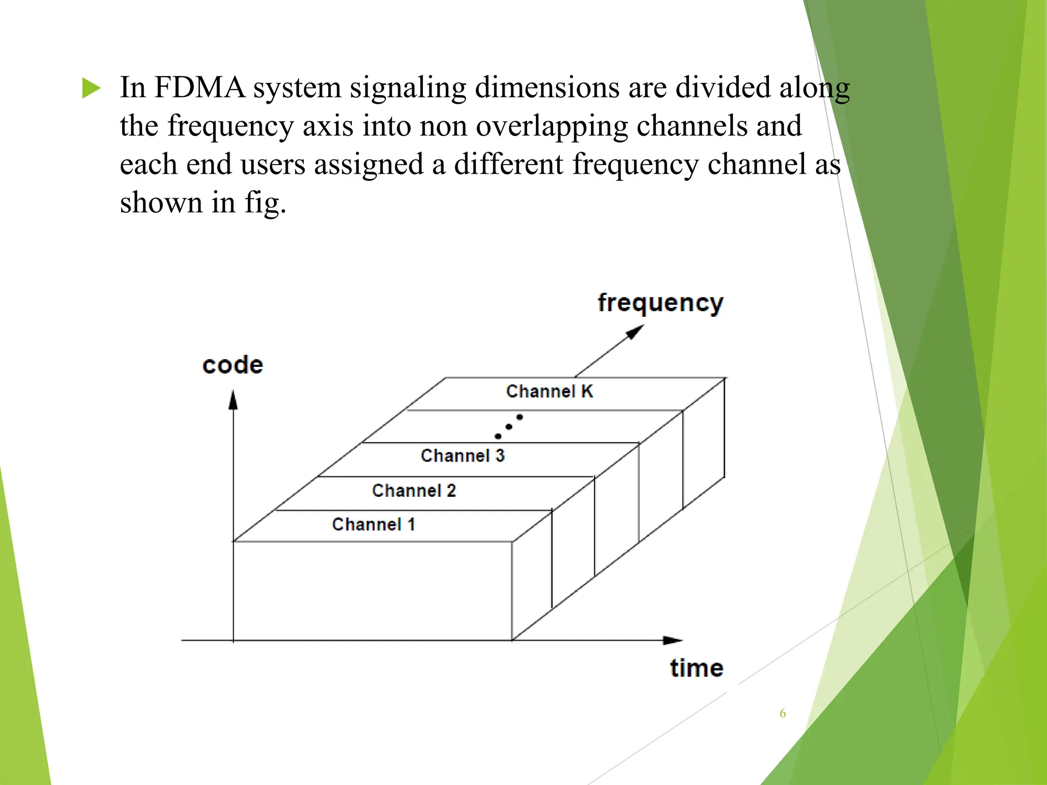 multiple access in wireless communication | PPT