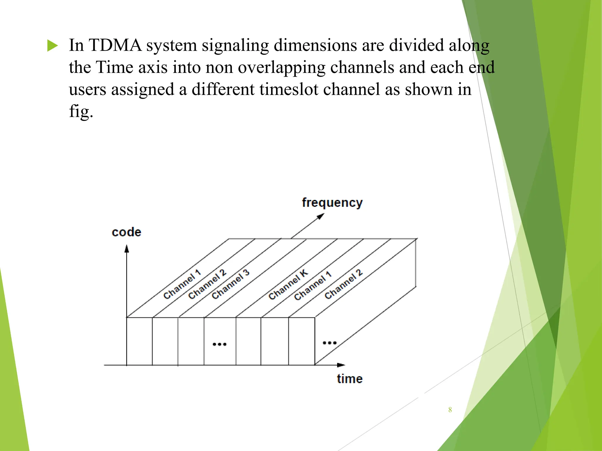 multiple access in wireless communication | PPT