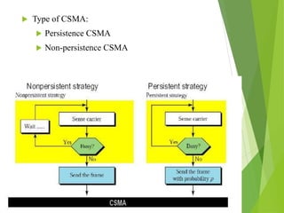 multiple access in wireless communication | PPT