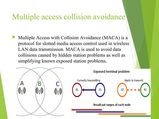 Multiple Access In Wireless Communication Ppt Computer Networking 0657