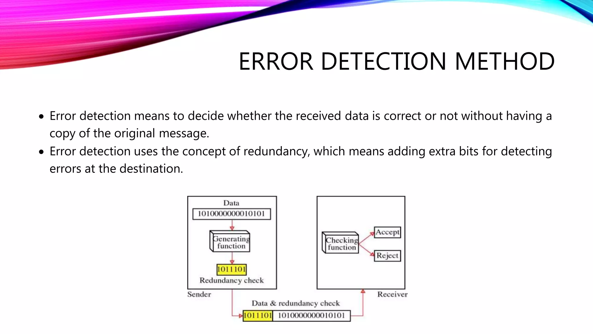 Error detection techniques | PPTX