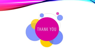 Error detection techniques | PPTX | Programming Languages | Computing