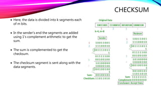 Error detection techniques | PPTX