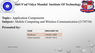 Android Application Components | PDF