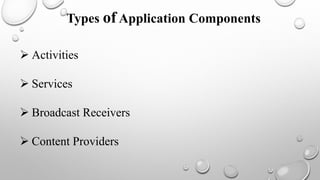 Android Application Components | PDF