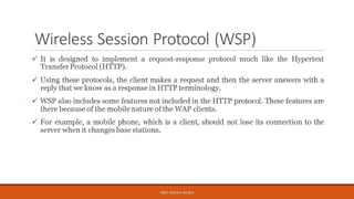 Mobile Computing and Wireless Communication Unit 3 part 2 - GTU | PPT