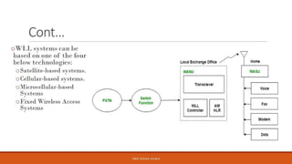 Mobile Computing and Wireless Communication Unit 3 part 2 - GTU | PPT