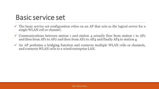 Mobile Computing and Wireless Communication Unit 4 - GTU | PPT