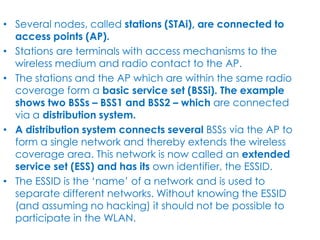 Mc wireless lan | PPT