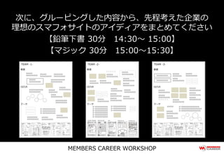 Mc workshop 150412 | PPT