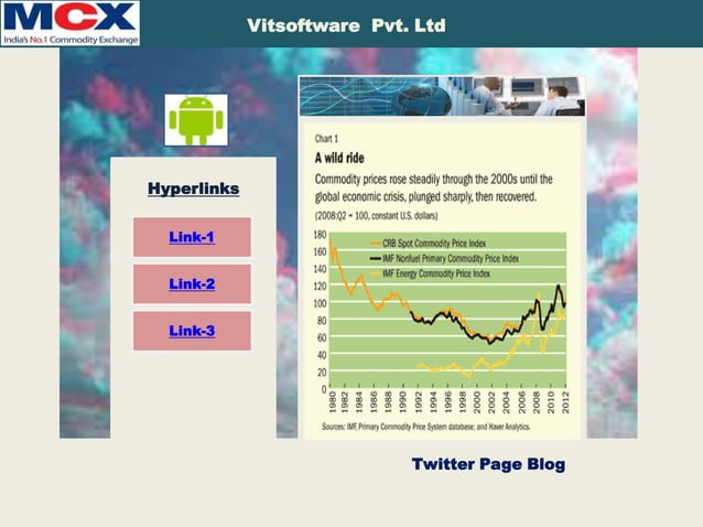 Mcx indianmarket app | PPTX