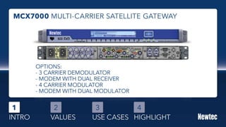 MCX7000, M6100 and MDM6100 | PPT