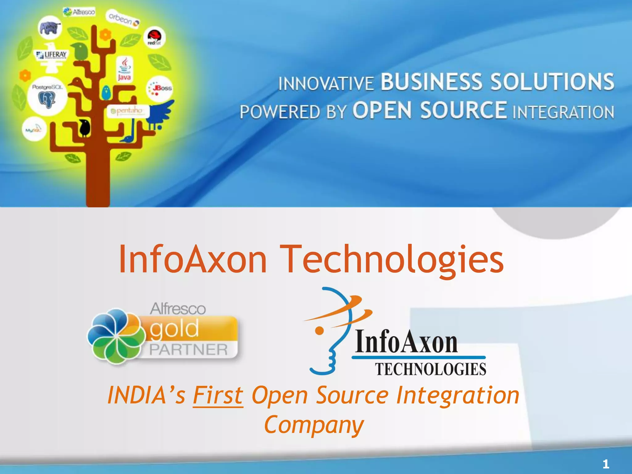 Infoaxon extended enterprise | PPT