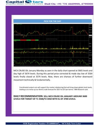 Mcx daily report | PDF