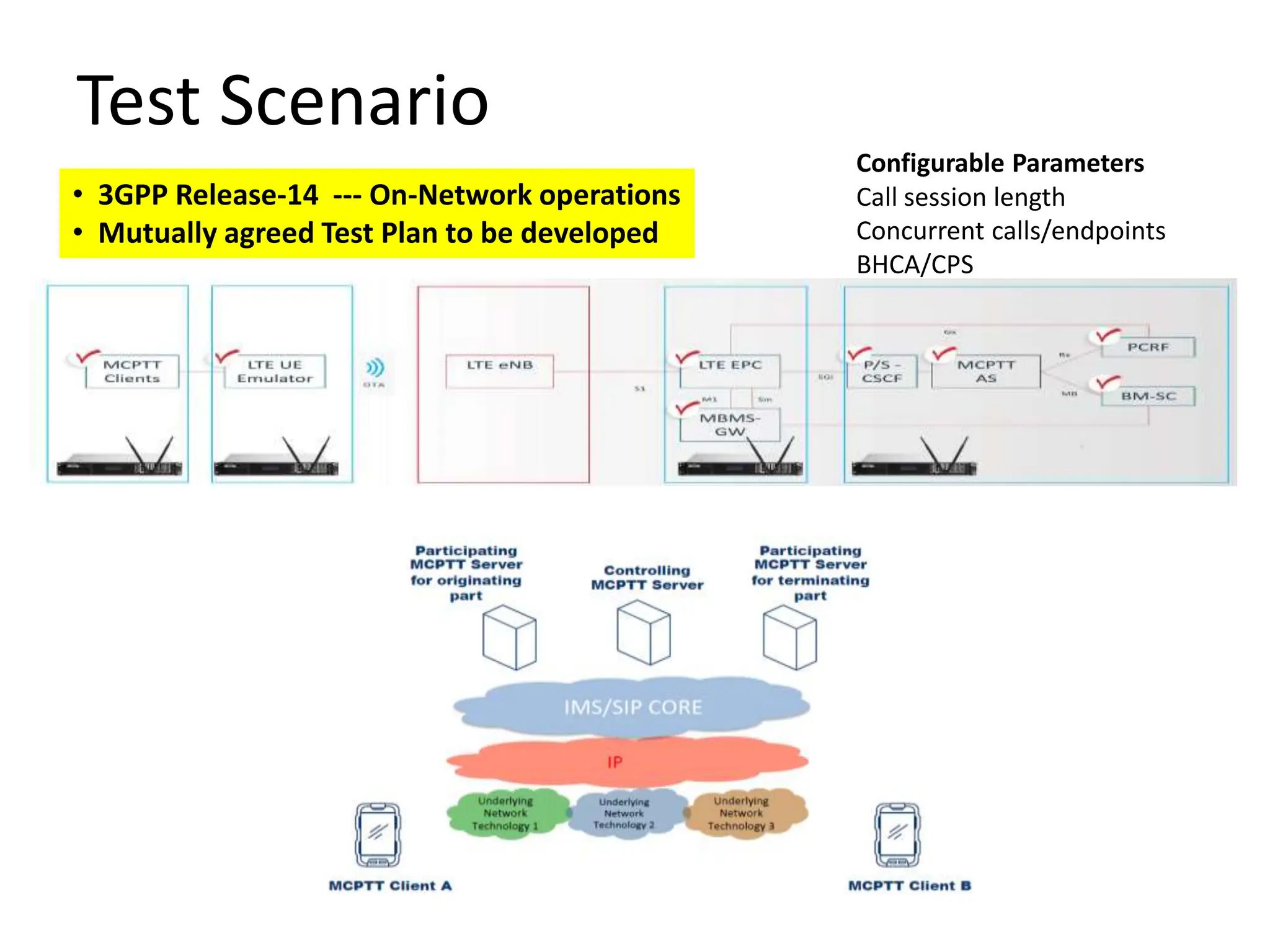 eMBMS based MCx Field Use Cases in 5G scenario | PPTX