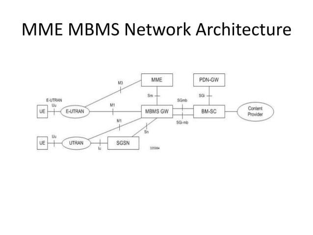 eMBMS based MCx Field Use Cases in 5G scenario | PPTX