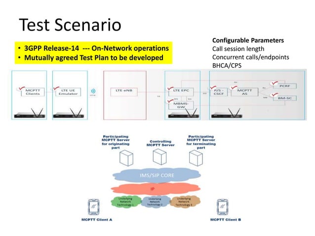 eMBMS based MCx Field Use Cases in 5G scenario | PPTX
