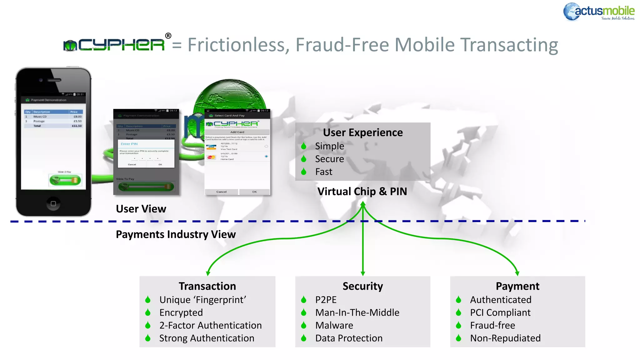 m:Cypher overview | PPT