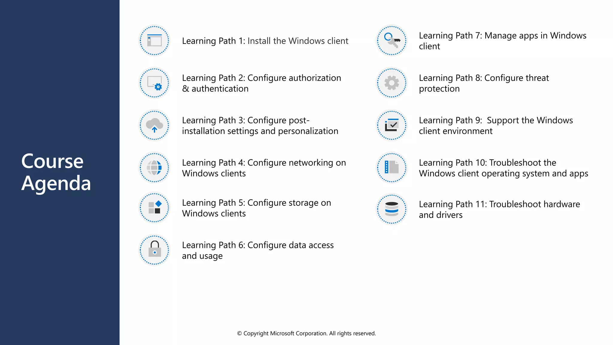 MD-100T00-ENU-PowerPoint_M01.pptx
