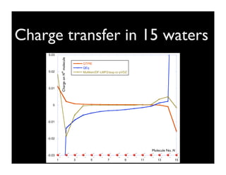 Polarization and charge transfer in classical molecular dynamics | PDF