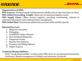 Dhl Bangladesh Remittance Procedure | PPT