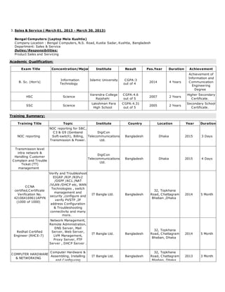 Md. abu bakar_siddique_cv | DOCX