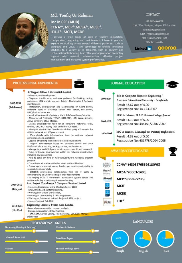 Md. Toufiq Ur Rahman Resume | PDF