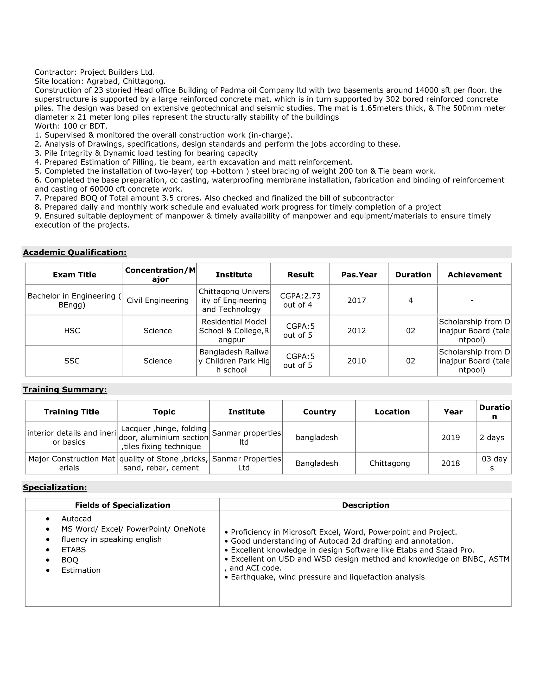 Md.zahidul islam cv update | PDF