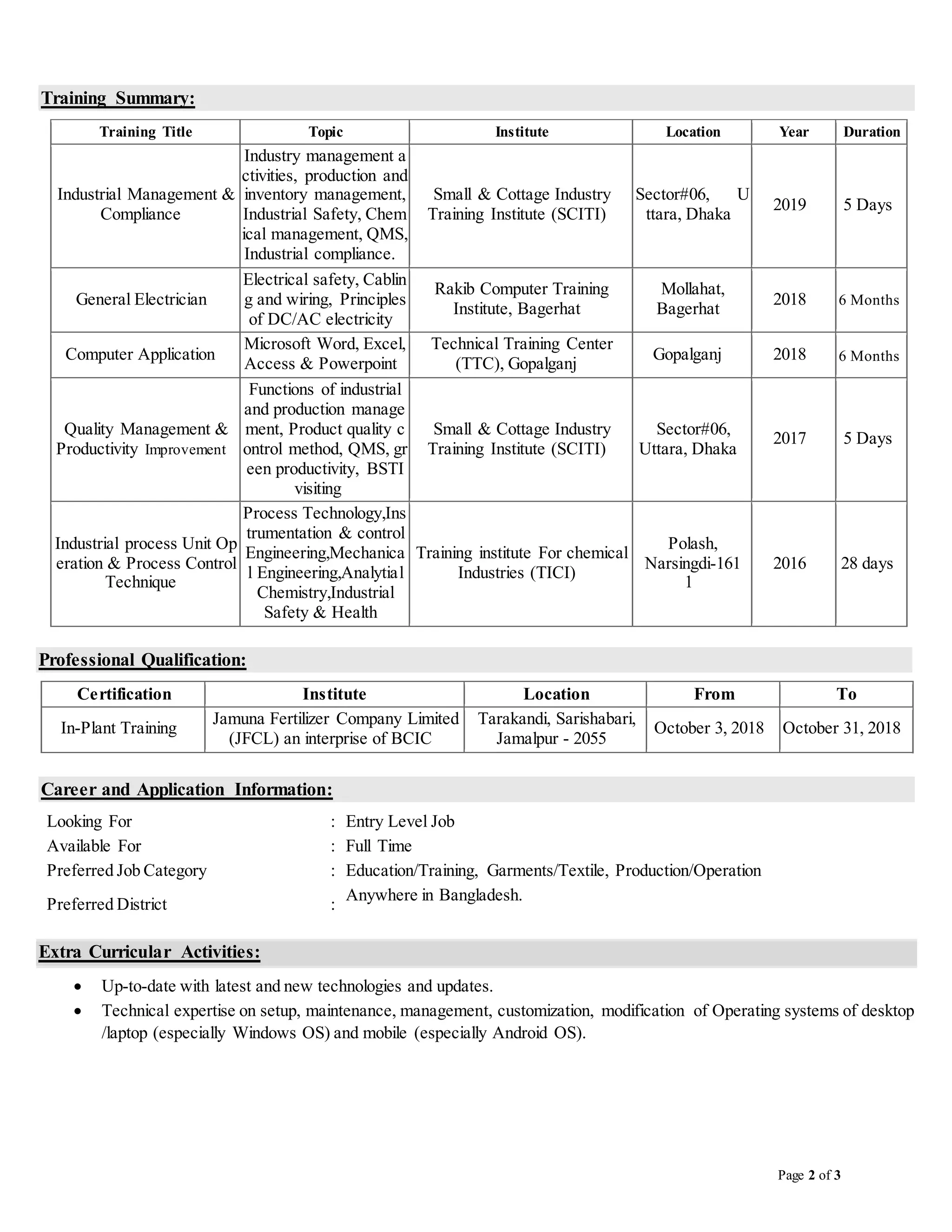 Akmol Hossain_cv | PDF