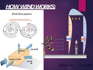 Wind Analysis of Structure | PPTX | Weather | Science