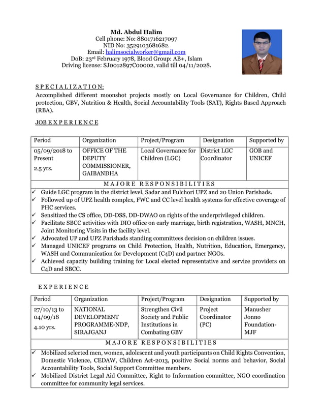 Md. abdul halim | PDF