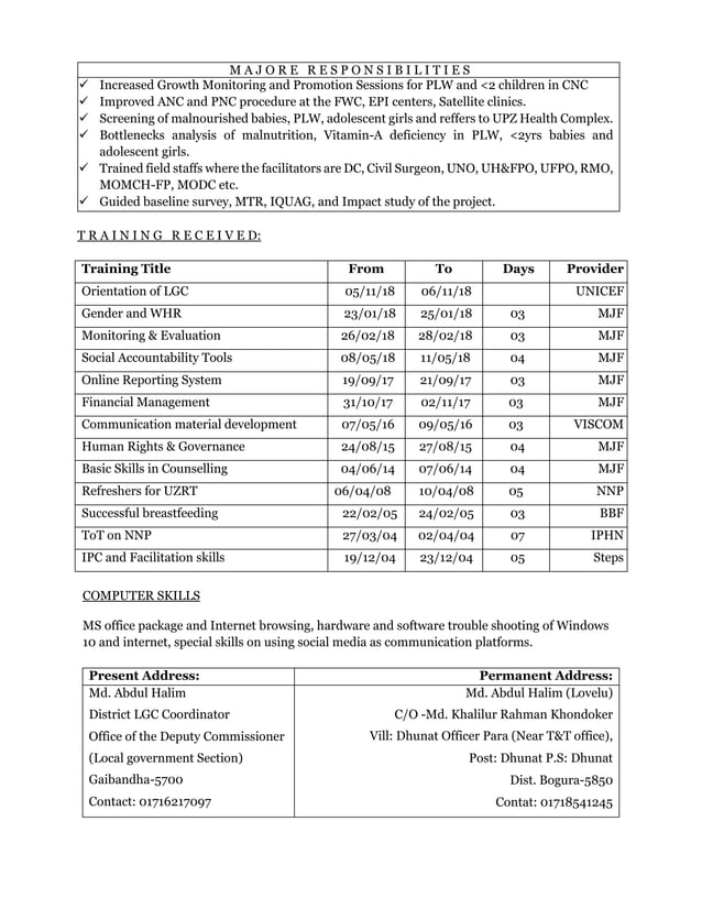 Md. abdul halim | PDF