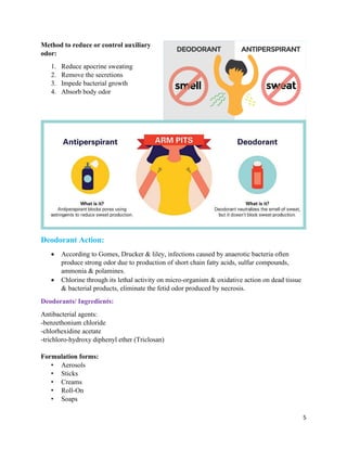 Deodorant , Antiperspirant, Perfume & Nail-polish. | PDF