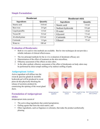 Deodorant , Antiperspirant, Perfume & Nail-polish. | PDF