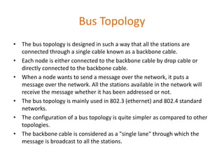 Network Topology | PPT