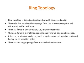 Network Topology | PPT