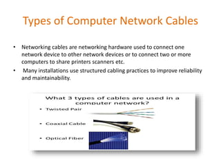 Type of Computer Network Cable . | PPT