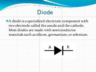 MD. ABU HANIF 201001055 EEE 201.pptx