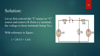 Md.Abu_Sayad_221002383.pptx | Computer Networking | Computing