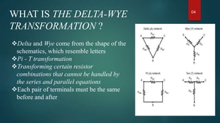 Md.Abu_Sayad_221002383.pptx | Computer Networking | Computing