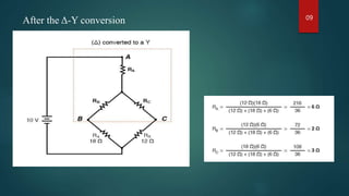 Md.Abu_Sayad_221002383.pptx | Computer Networking | Computing