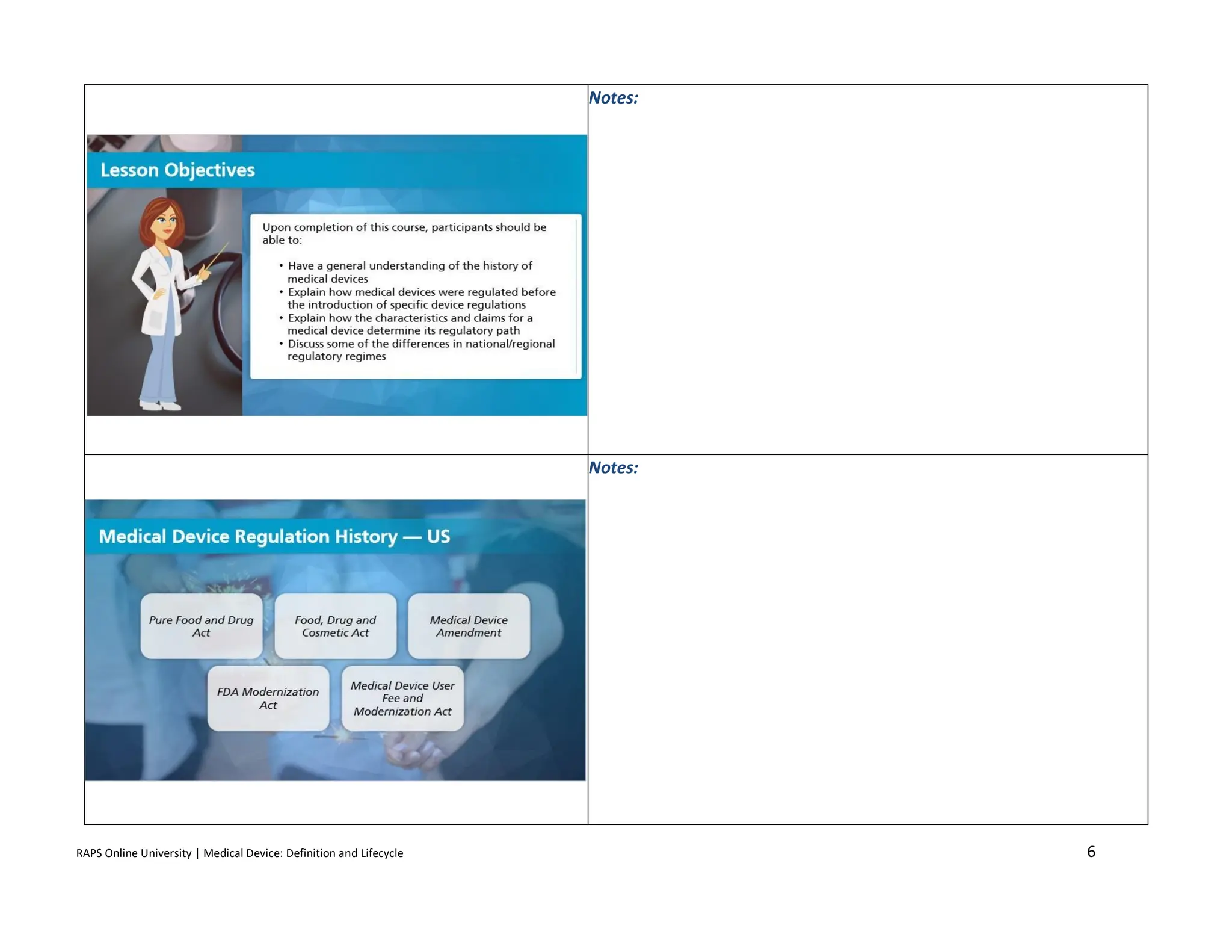 MD.definition.lifecycle.supplementary.materials.pdf