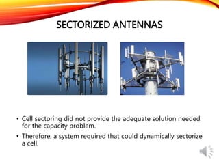 Md.Sharif Uddin Shajib 06smart-antenna-ppt-1-pptx.pptx