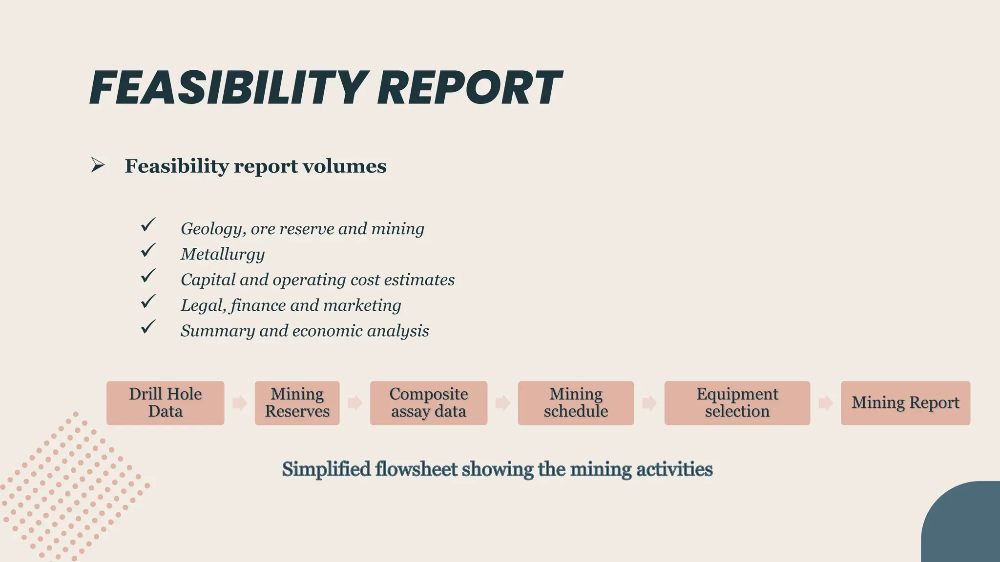 FUNDAMENTALS OF MINE DESIGN, AND PLANNINGS | PPTX