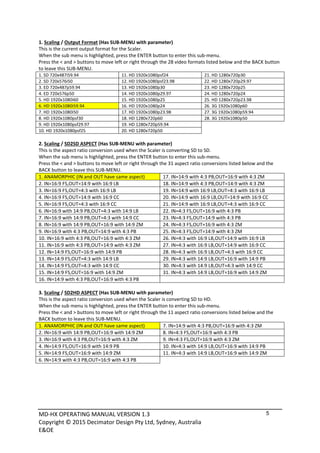 Decimator MD-HX hardware-manual_fv1.3 | PDF