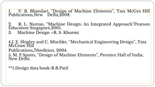 MD-I UNIT-1 (TY A+B).pptx