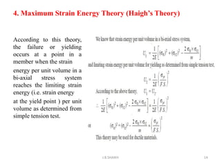 Theories of Failures (STATIC LOADING) | PPTX