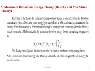 Theories of Failures (STATIC LOADING) | PPTX