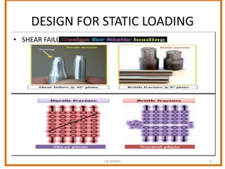 Theories of Failures (STATIC LOADING) | PPTX