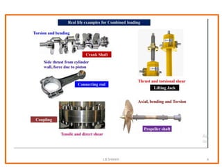 Theories of Failures (STATIC LOADING) | PPTX
